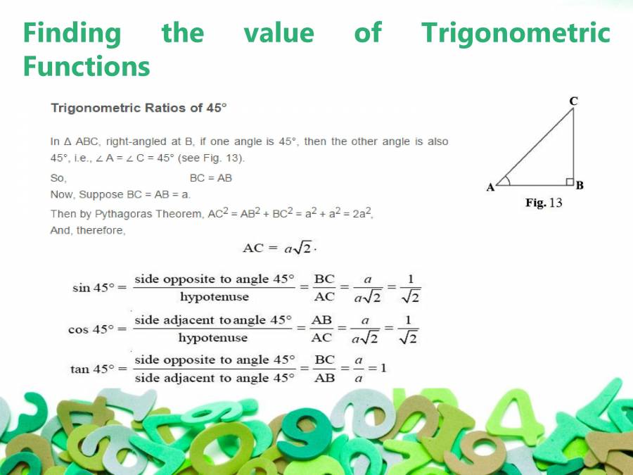 Trigonometry Basics - PowerPoint Slides - LearnPick India