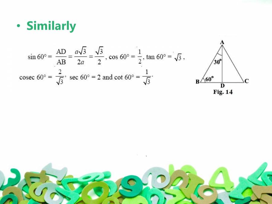 Trigonometry Basics - PowerPoint Slides - LearnPick India