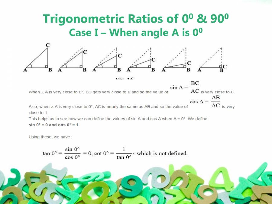 Trigonometry Basics - PowerPoint Slides - LearnPick India