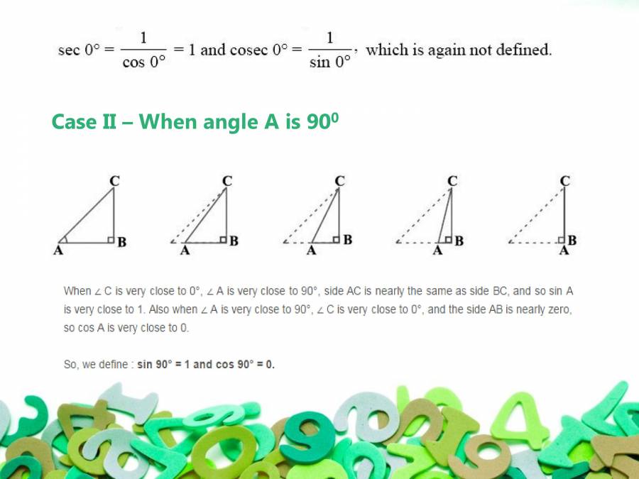 Trigonometry Basics - PowerPoint Slides - LearnPick India