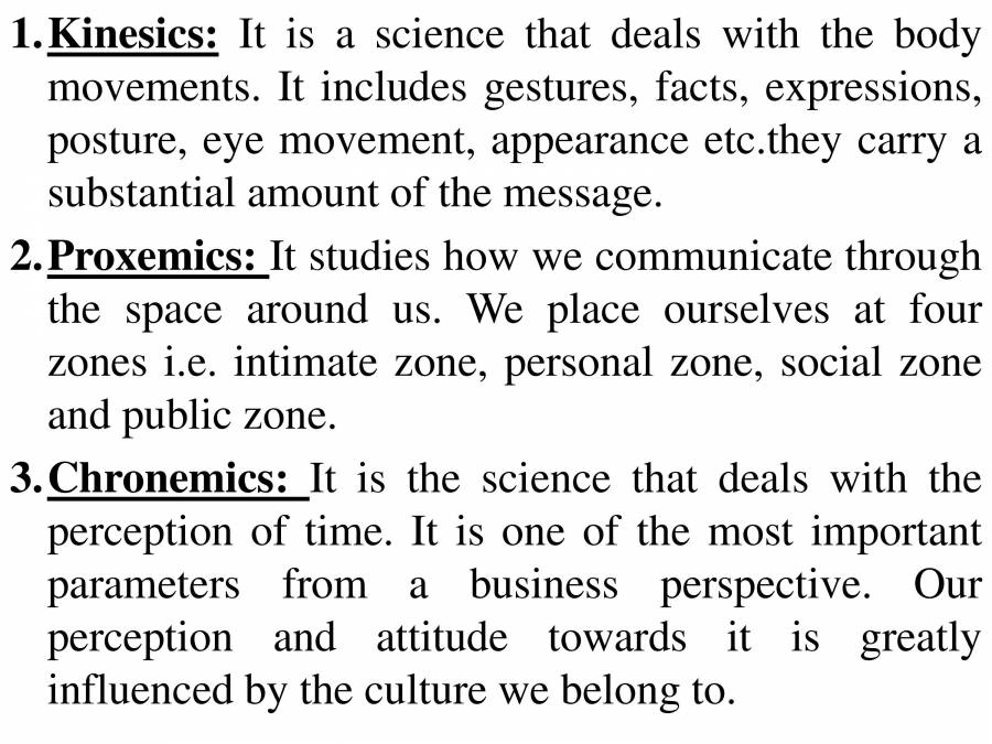 Non Verbal Communication - PowerPoint Slides - LearnPick India