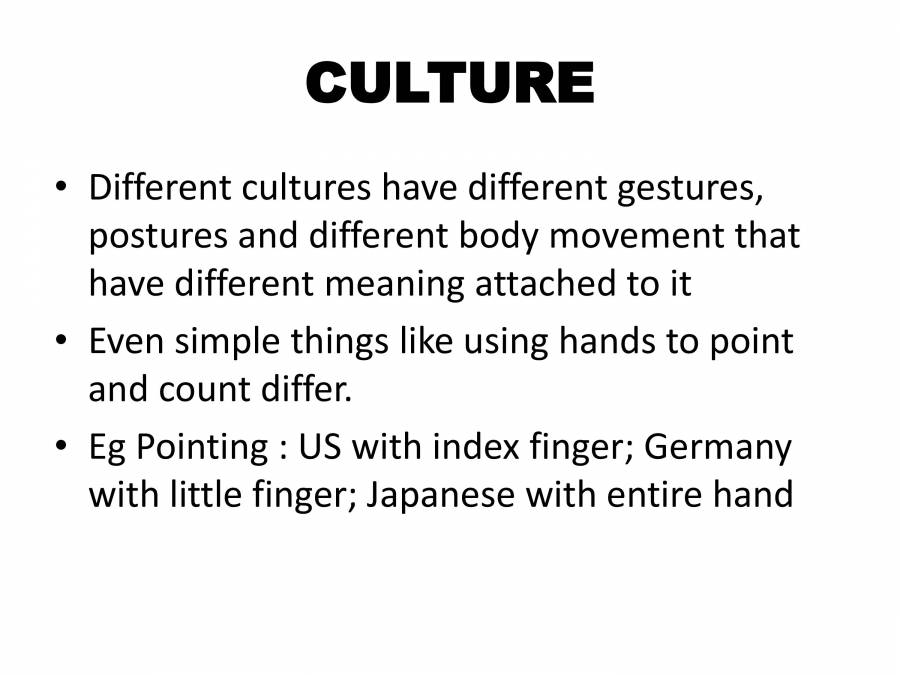 Non Verbal Communication - PowerPoint Slides - LearnPick India