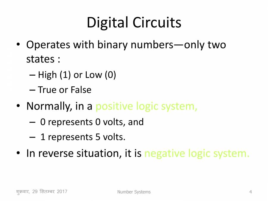 Number System - PowerPoint Slides - LearnPick India