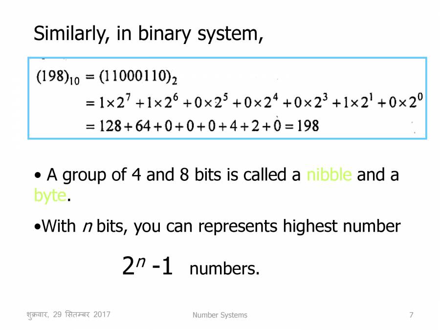 Number System - PowerPoint Slides - LearnPick India