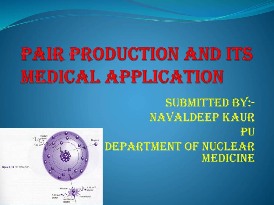 PAIR Production - PowerPoint Slides - LearnPick India