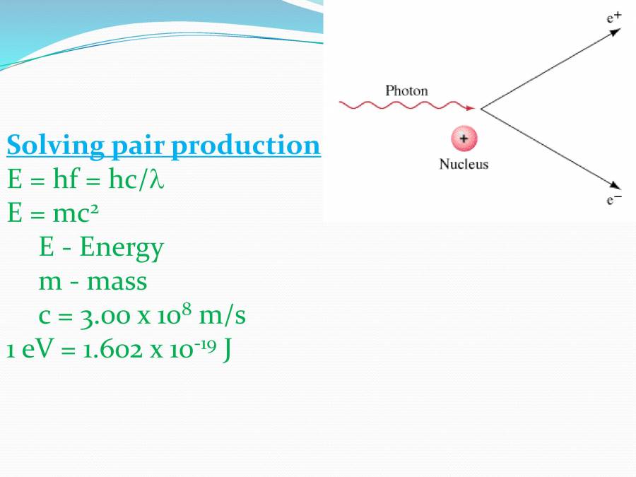PAIR Production - PowerPoint Slides - LearnPick India