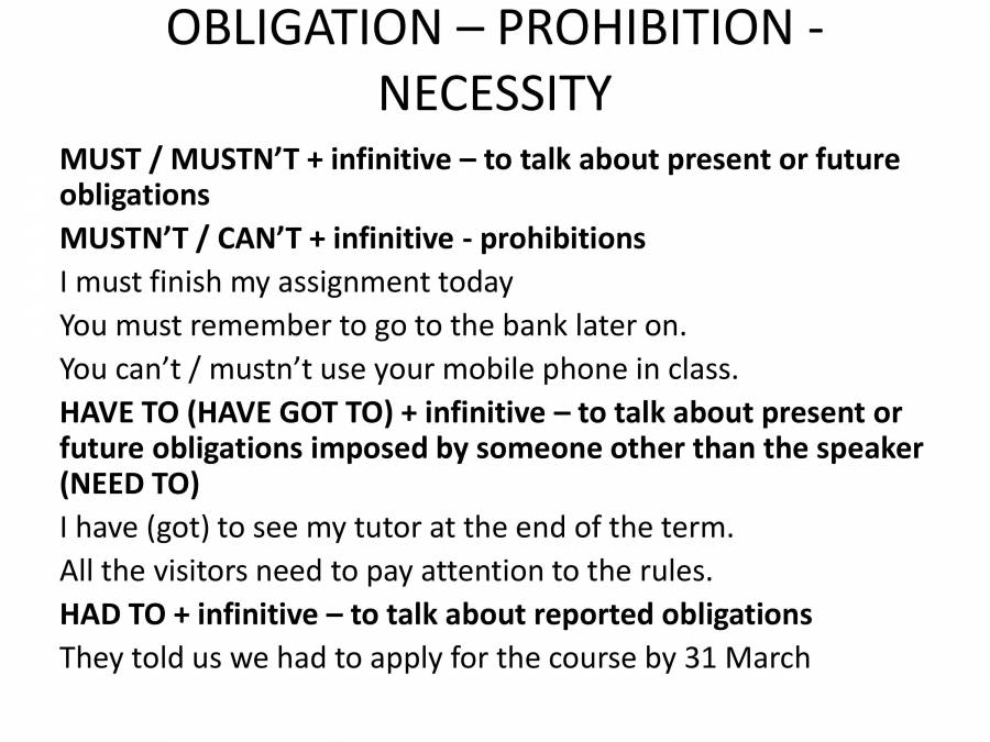 Advanced Modals - PowerPoint Slides - LearnPick India
