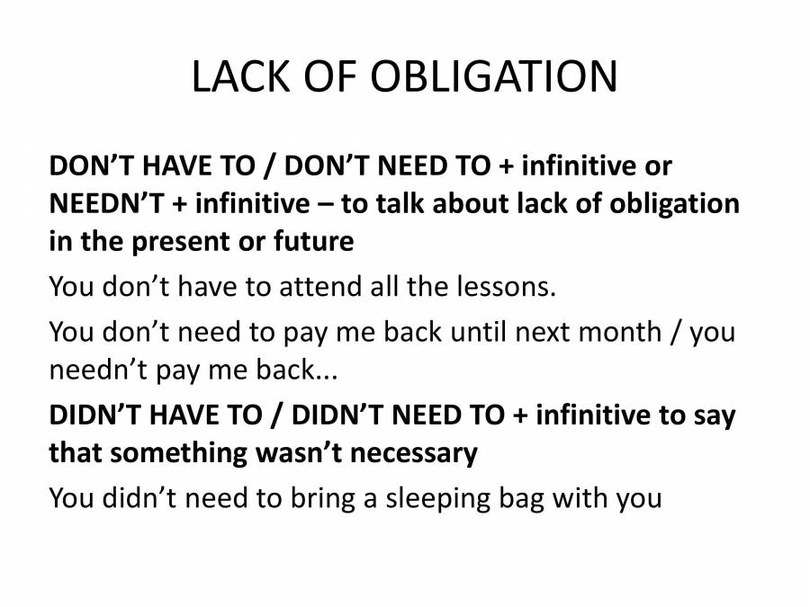 Advanced Modals - PowerPoint Slides - LearnPick India