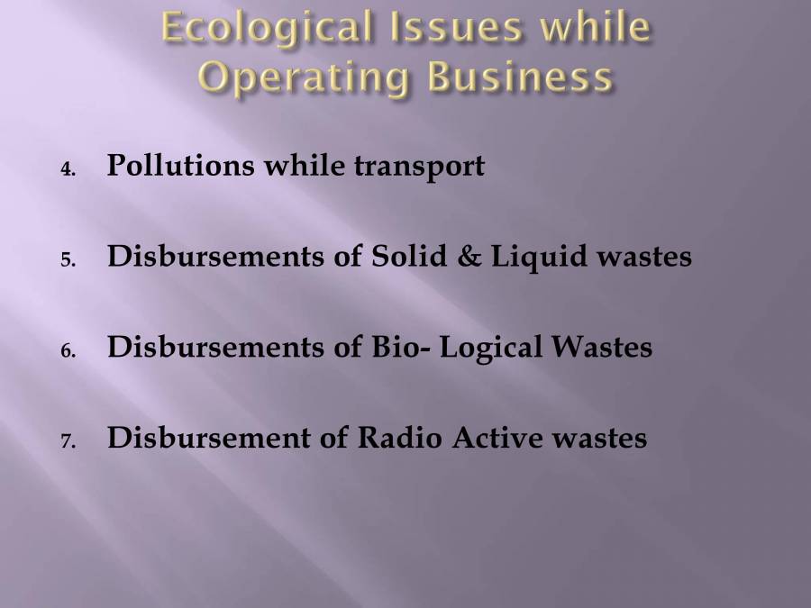 Ecological Issue In Business - PowerPoint Slides - LearnPick India