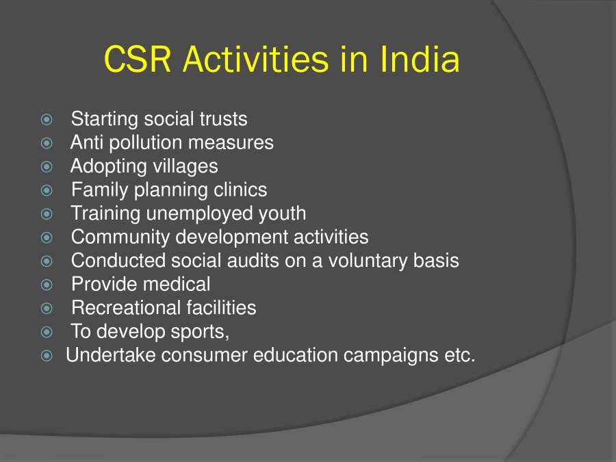 CSR - PowerPoint Slides - LearnPick India