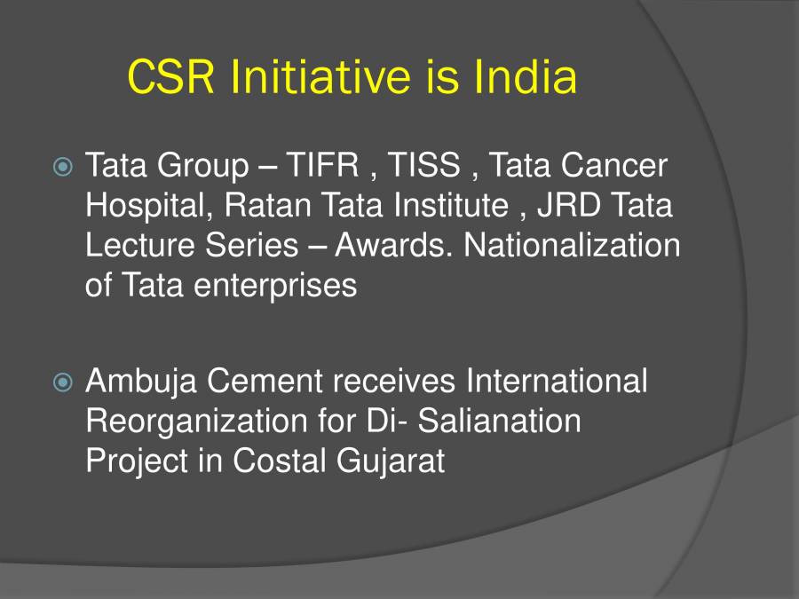 CSR - PowerPoint Slides - LearnPick India