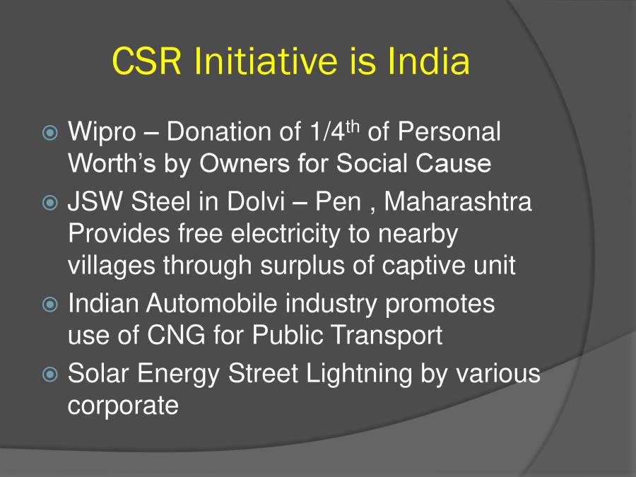 CSR - PowerPoint Slides - LearnPick India