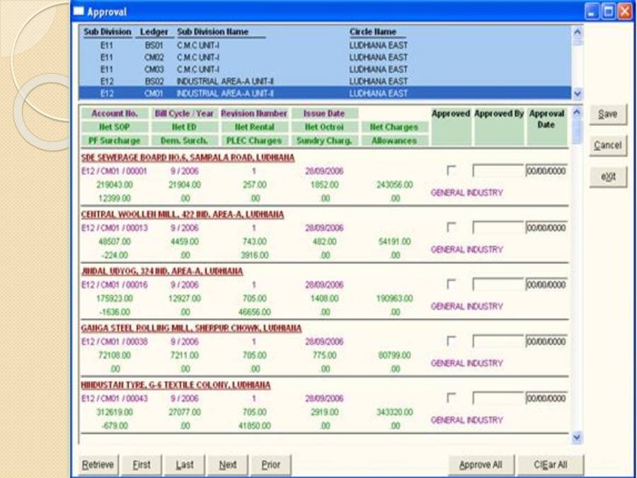 Large Supply PSPCL - PowerPoint Slides - LearnPick India