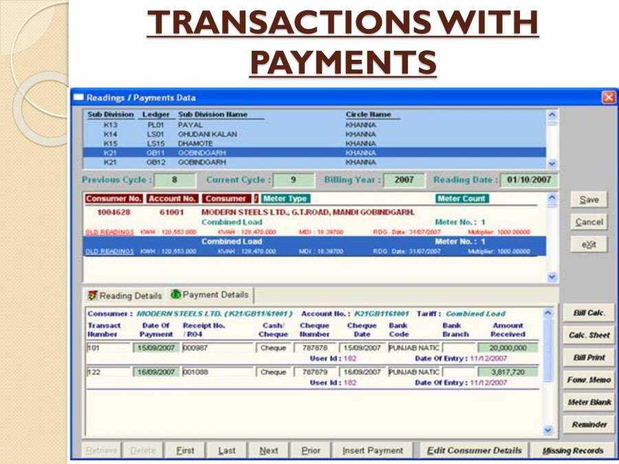 Large Supply PSPCL - PowerPoint Slides - LearnPick India
