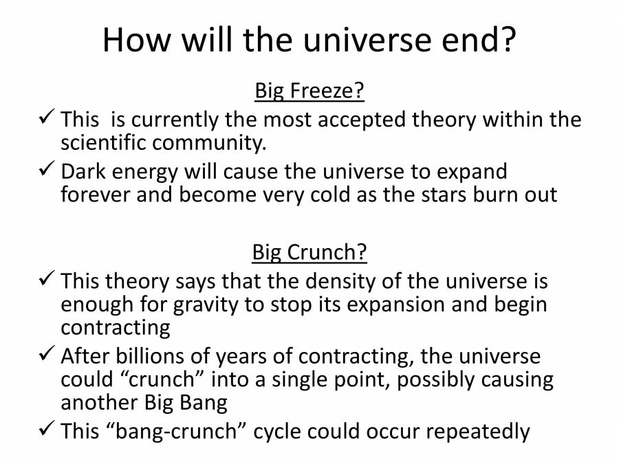 The Universe - PowerPoint Slides - LearnPick India