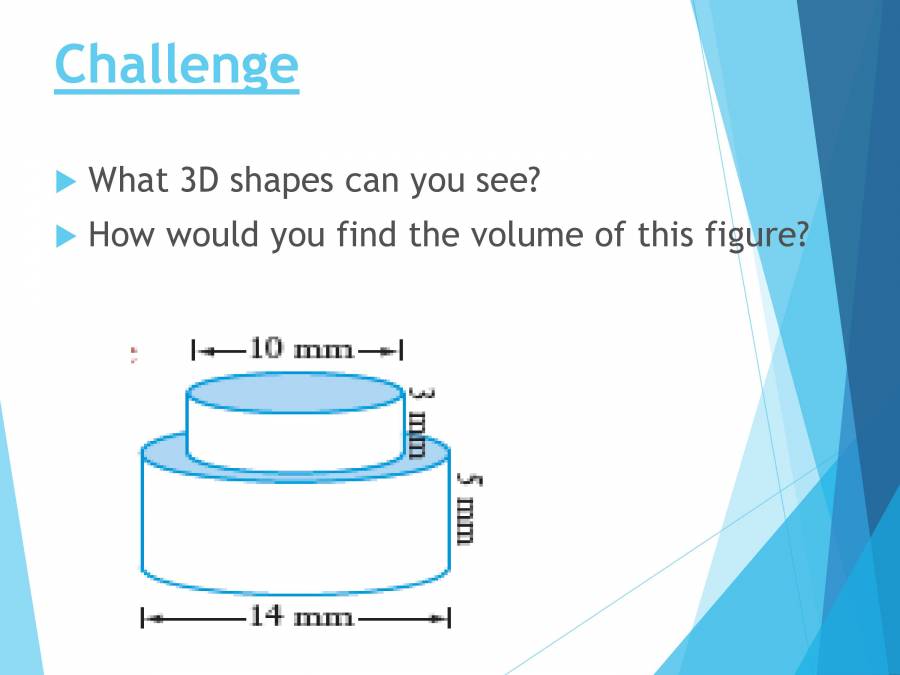 Cylinder - PowerPoint Slides - LearnPick India