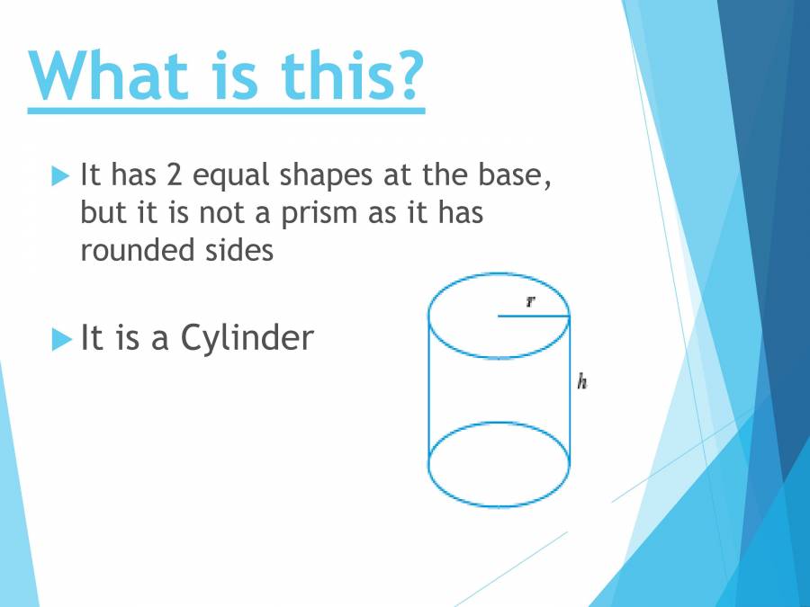Cylinder - PowerPoint Slides - LearnPick India