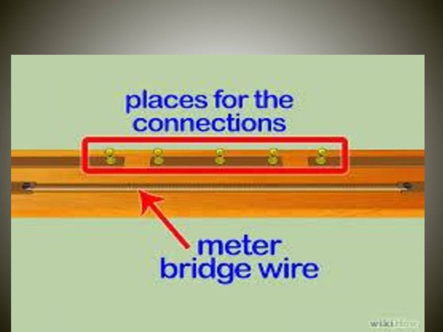 Metre Bridge - PowerPoint Slides - LearnPick India
