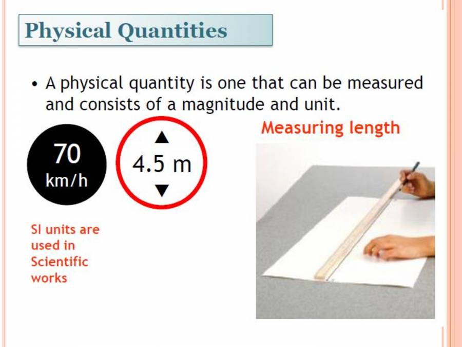 Measurements And Units - PowerPoint Slides - LearnPick India