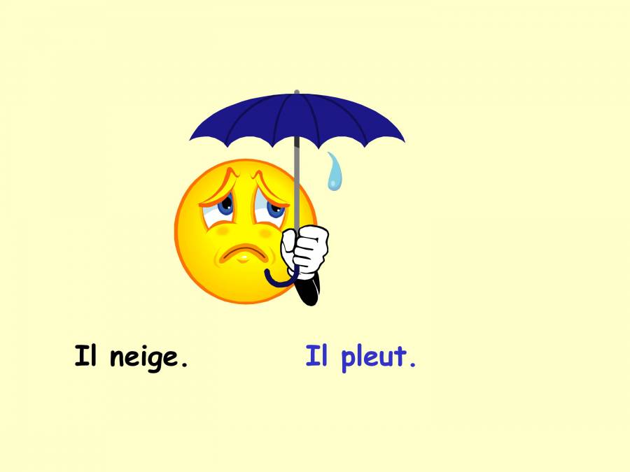 Weather In French - PowerPoint Slides - LearnPick India