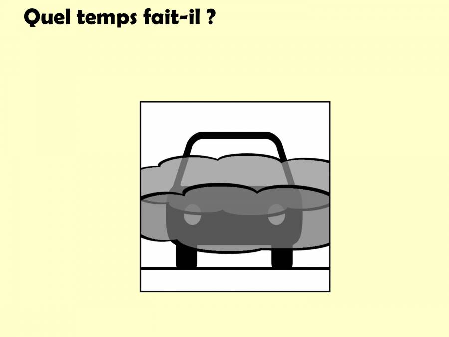 Weather In French - PowerPoint Slides - LearnPick India