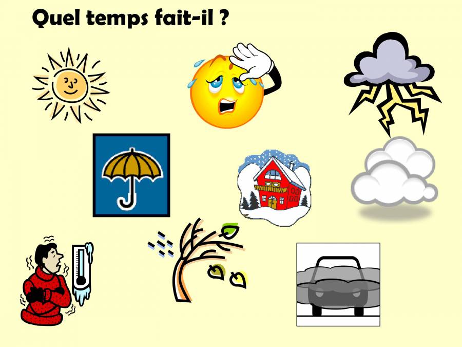Weather In French - PowerPoint Slides - LearnPick India