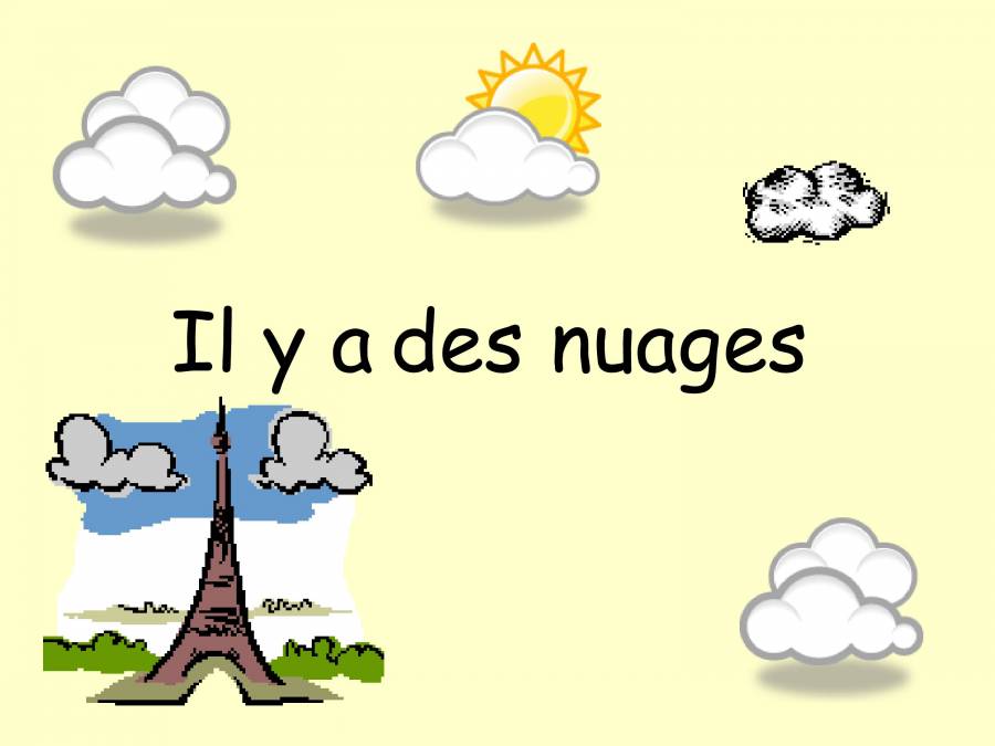Weather In French - PowerPoint Slides - LearnPick India