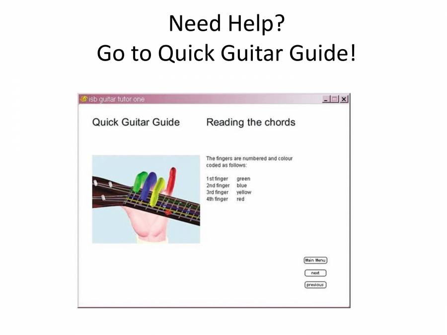 Intro To Guitar Learning - PowerPoint Slides - LearnPick India