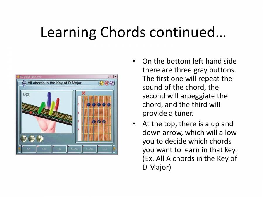 Intro To Guitar Learning - PowerPoint Slides - LearnPick India