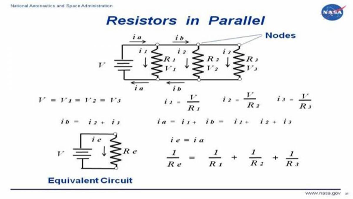 Current Electricity For Class X - PowerPoint Slides - LearnPick India