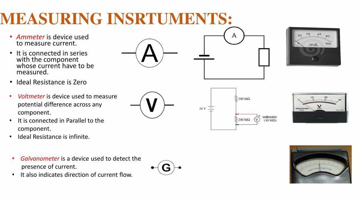 Current Electricity For Class X - PowerPoint Slides - LearnPick India