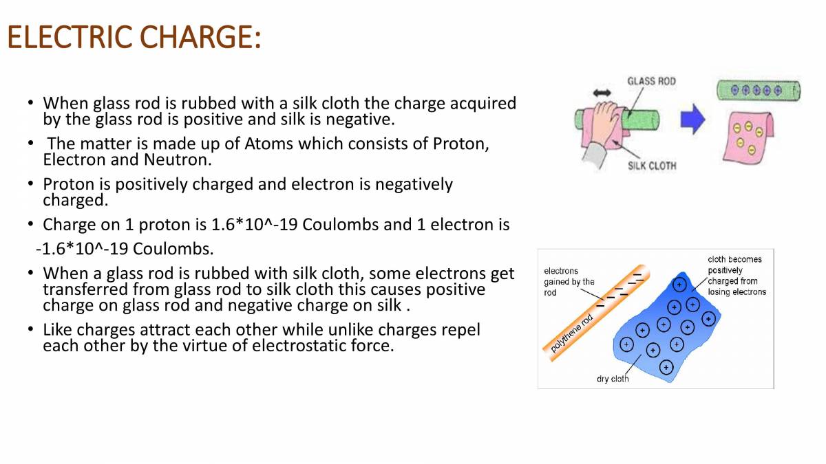Current Electricity For Class X - PowerPoint Slides - LearnPick India