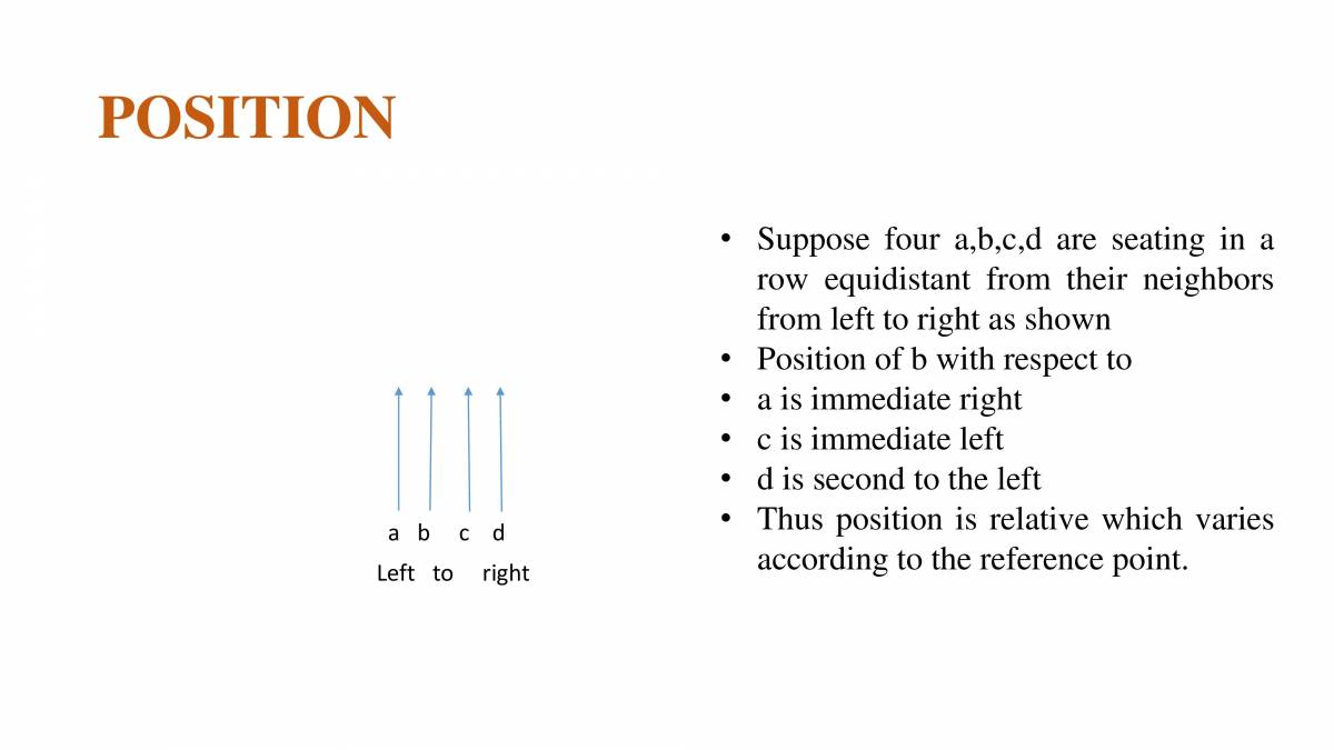 Physics Class IX Motion - PowerPoint Slides - LearnPick India