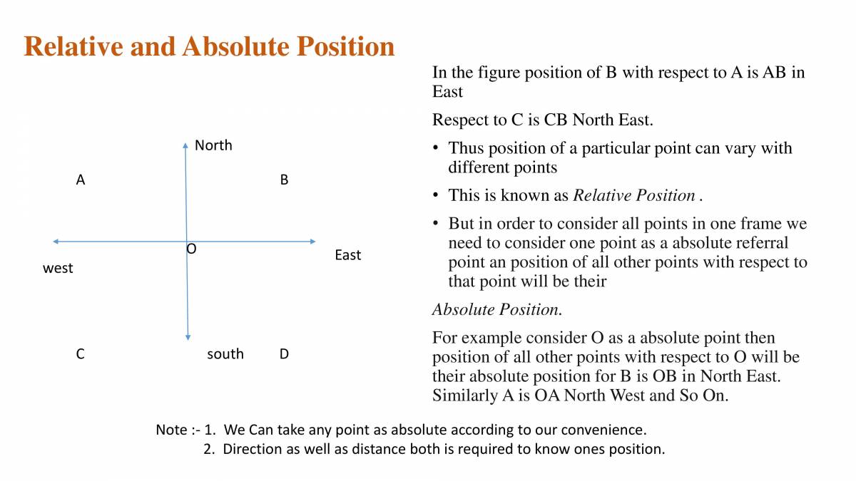 Physics Class IX Motion - PowerPoint Slides - LearnPick India