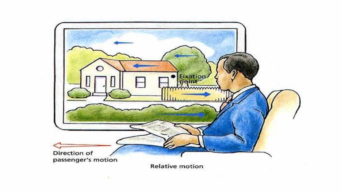 Physics Class IX Motion - PowerPoint Slides - LearnPick India