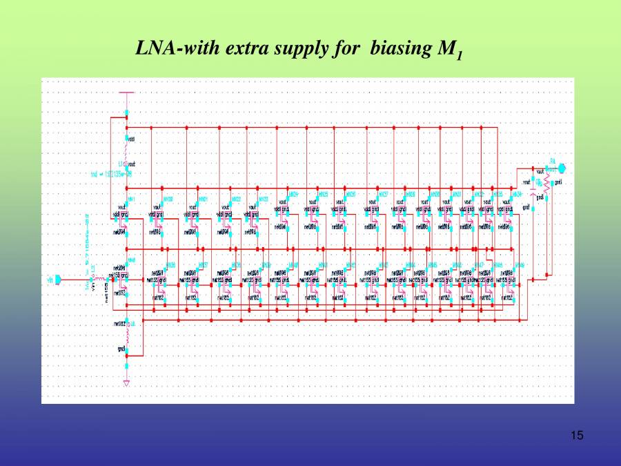 LNA - PowerPoint Slides - LearnPick India