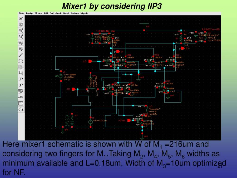LNA - PowerPoint Slides - LearnPick India
