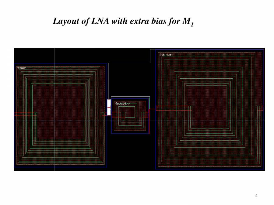 Layout - PowerPoint Slides - LearnPick India