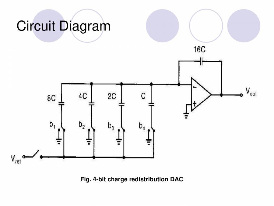 Flash ADC - PowerPoint Slides - LearnPick India