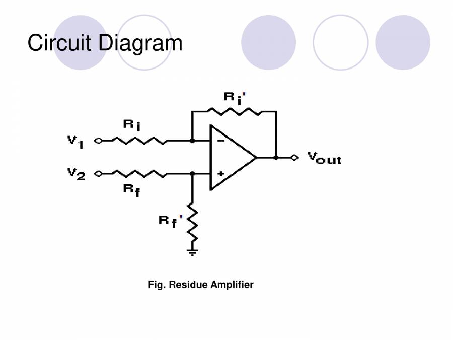 Flash ADC - PowerPoint Slides - LearnPick India