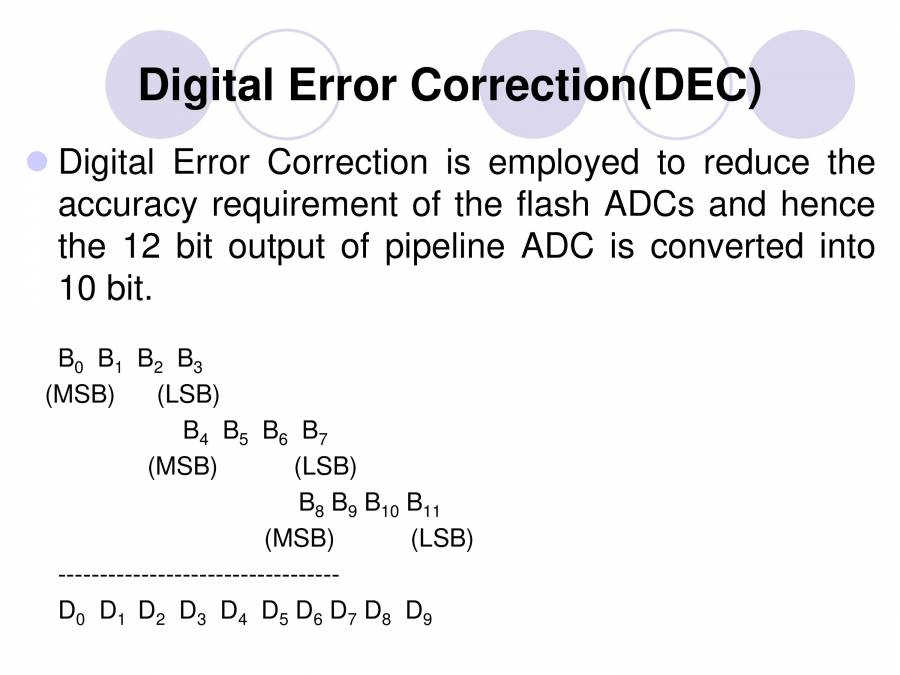 Flash ADC - PowerPoint Slides - LearnPick India