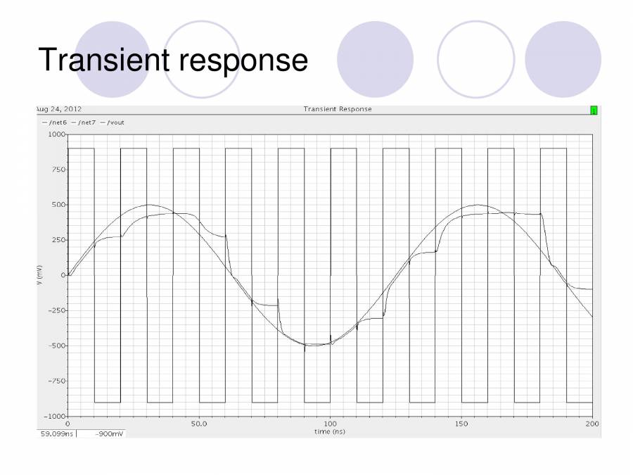 Flash ADC - PowerPoint Slides - LearnPick India