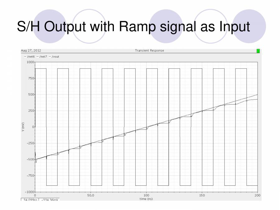 Flash ADC - PowerPoint Slides - LearnPick India