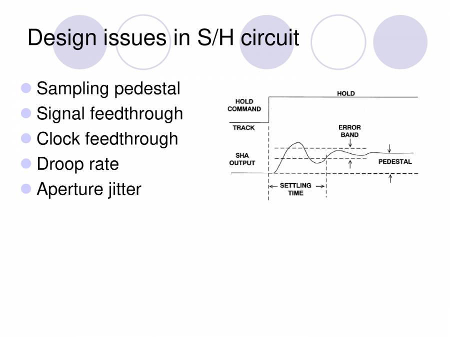 Flash ADC - PowerPoint Slides - LearnPick India