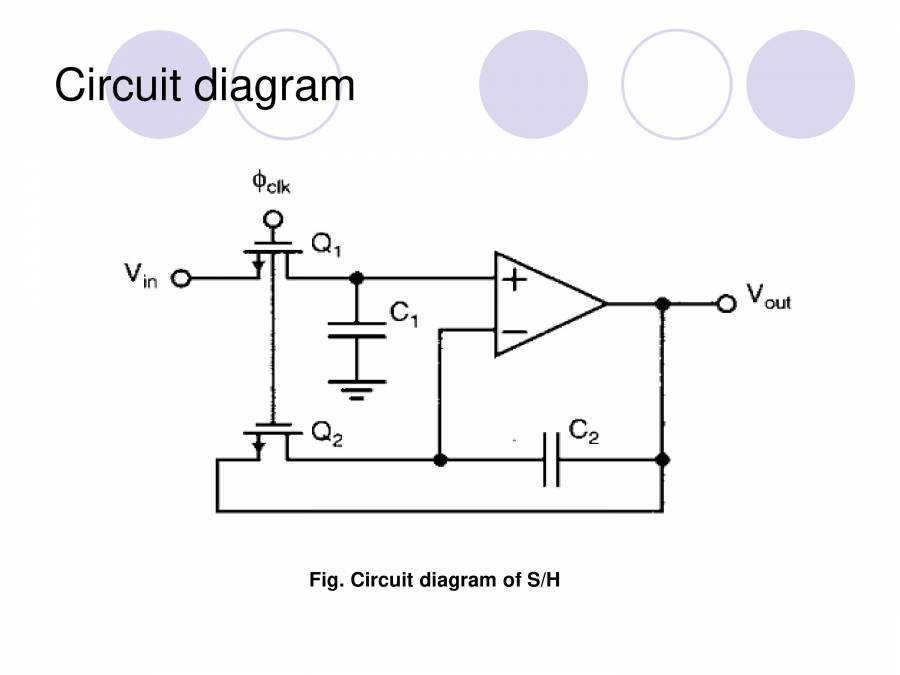 Flash ADC - PowerPoint Slides - LearnPick India