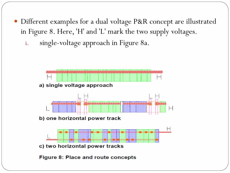 Low Power Layout Methodology - PowerPoint Slides - LearnPick India