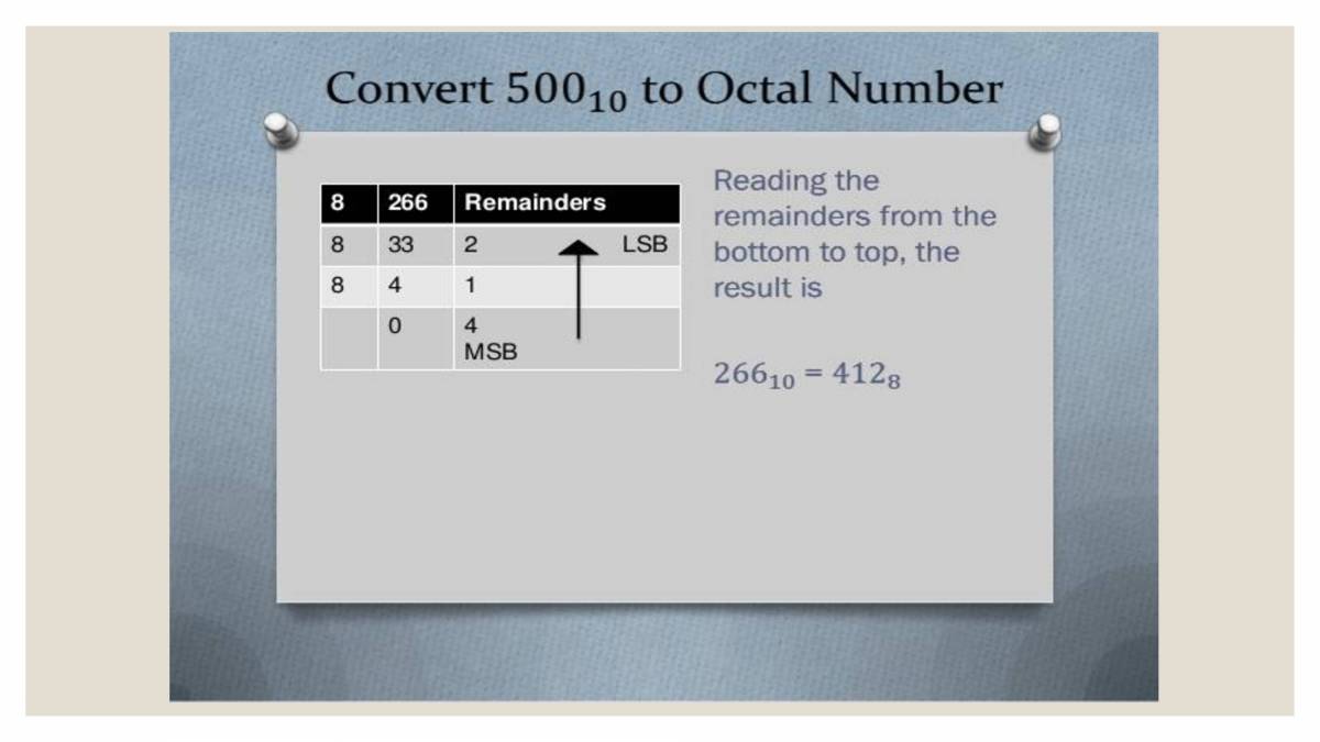 Binary No. System - PowerPoint Slides - LearnPick India