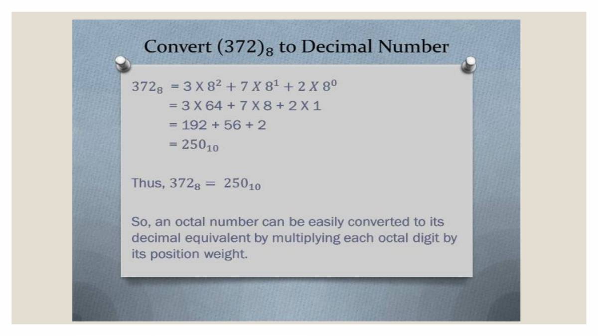 Binary No. System - PowerPoint Slides - LearnPick India