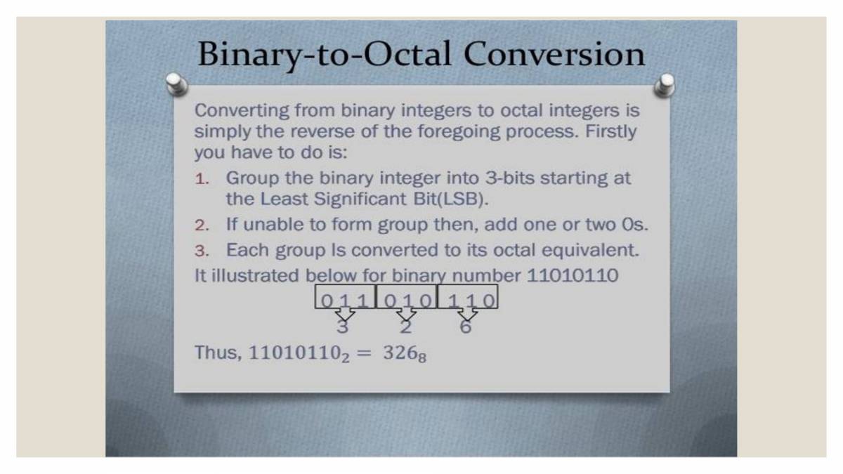 Binary No. System - PowerPoint Slides - LearnPick India