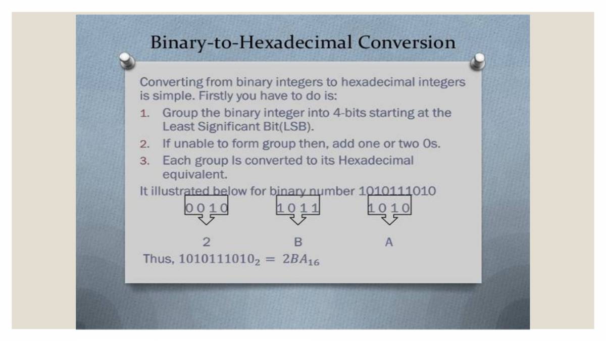 Binary No. System - PowerPoint Slides - LearnPick India